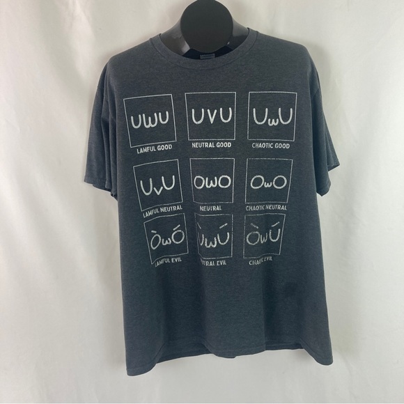 Port and Company | Shirts | Ethics Chart Tshirt Size Xl | Poshmark